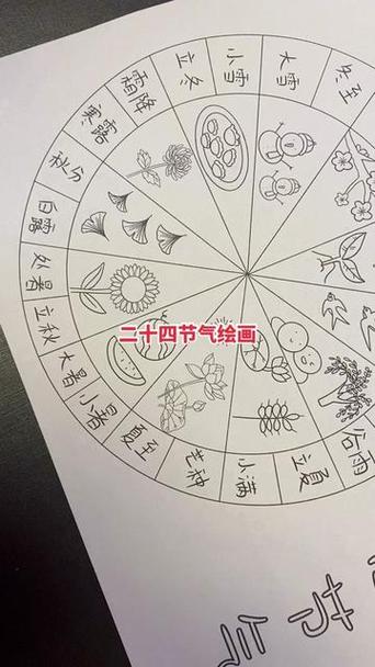 24节气手绘图片截图