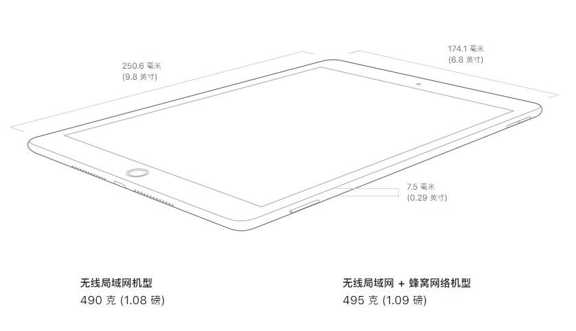ipad分辨率比例截图