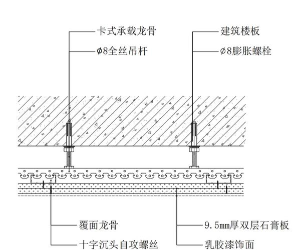 石膏板上怎么固定螺丝图标