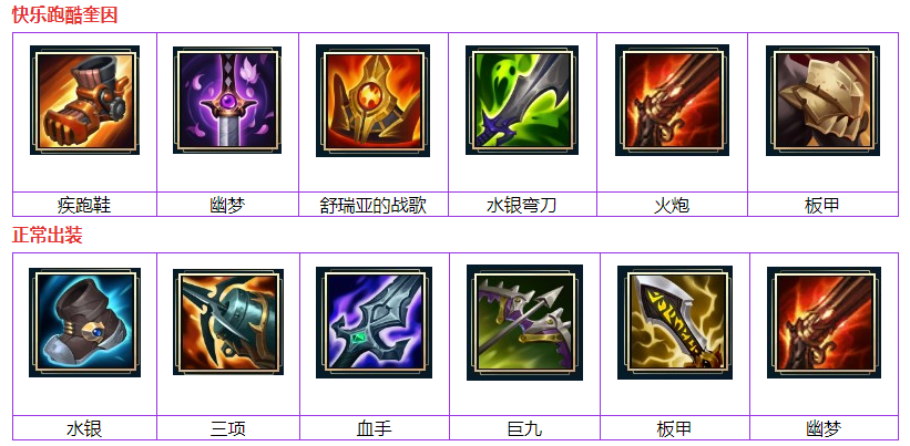 德玛西亚之翼怎么打图标