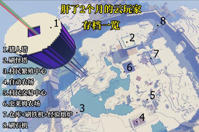 网易我的世界怎么导入云存档图标