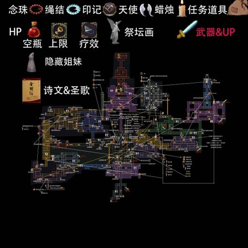 亵渎地图图标
