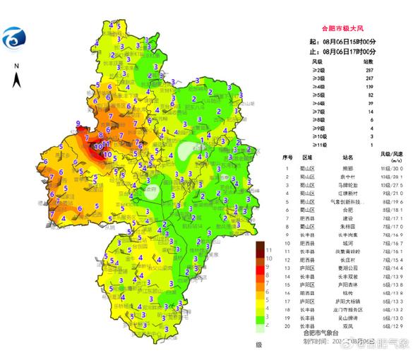 合肥气候适合北方人吗图标