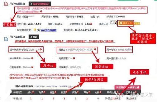 淘宝订单p图改价格图标