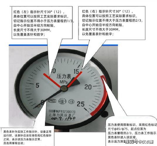手表压力值正常范围图标