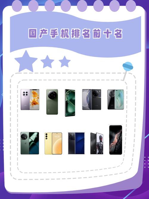 中国十大手机排行榜前十名截图