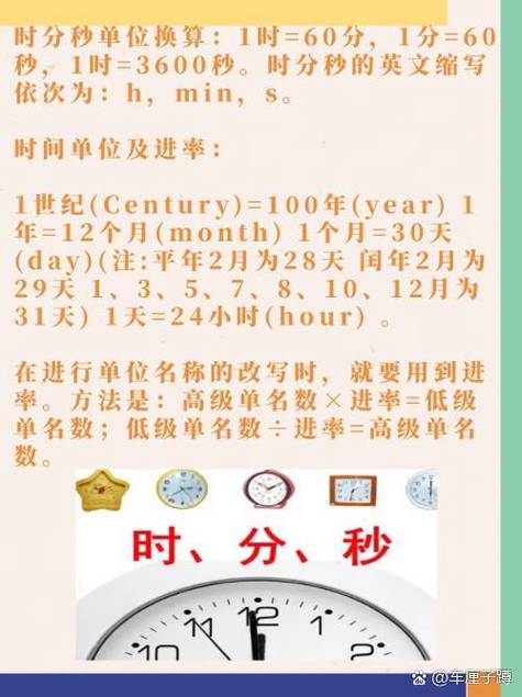 一分钟等于60秒一小时等于多少秒图标