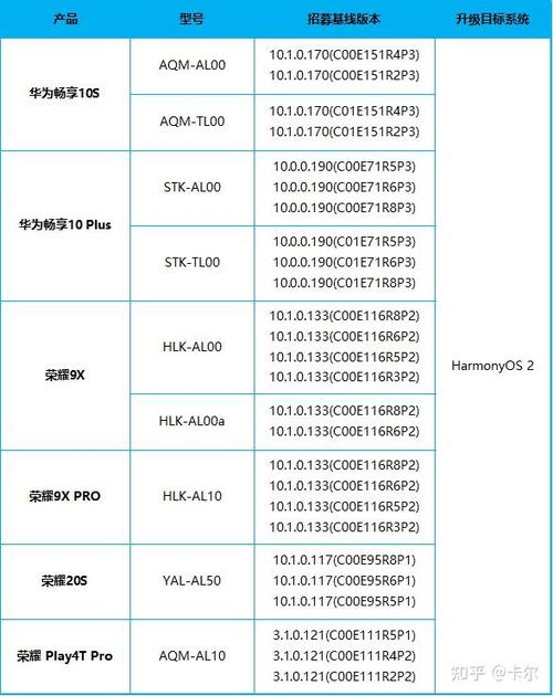 荣耀10使用指南大全缩略图
