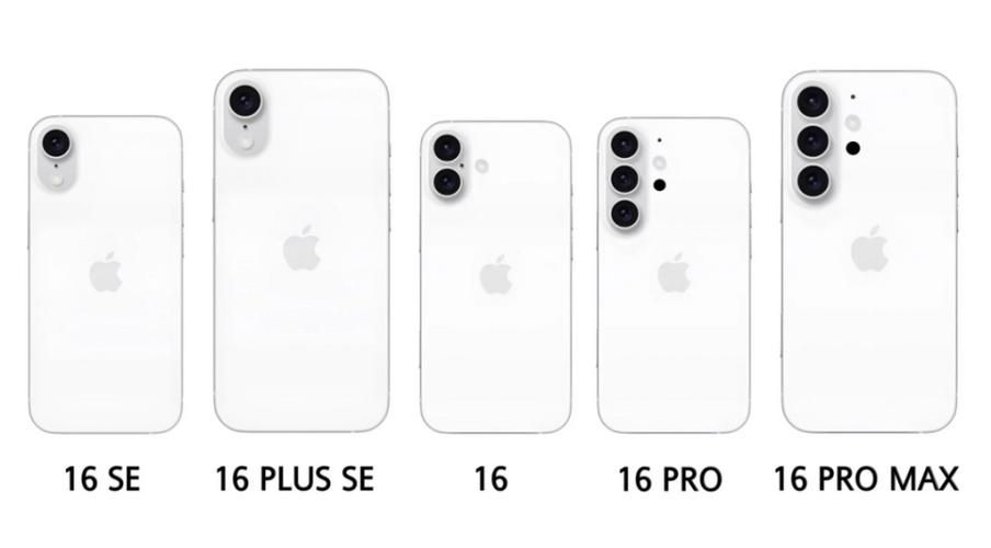 iphone各型号摄像头样子图标