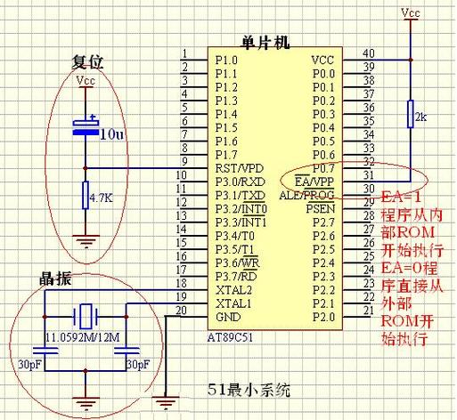 51单片机外部晶振