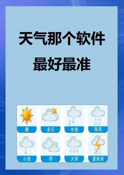 哪个天气预报软件最准图标