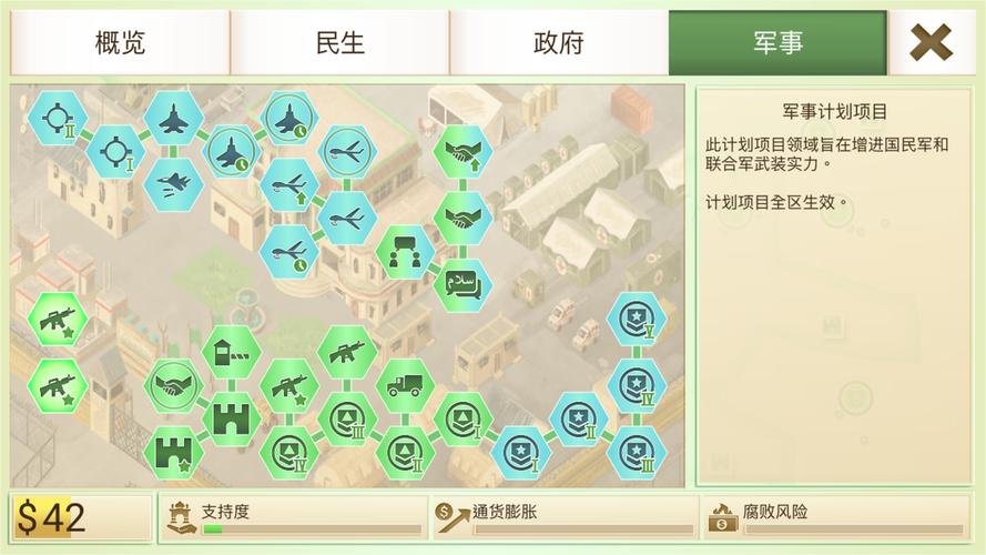 叛乱公司1.9.3全解锁截图