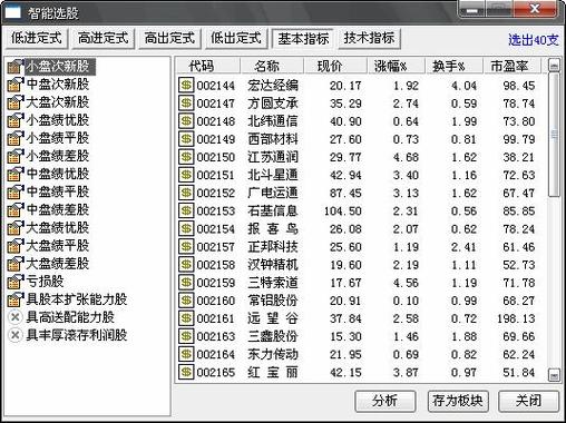 通达信手机条件选股器图标