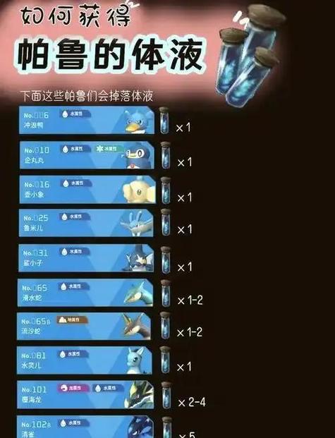 幻兽帕鲁刷帕鲁油图标