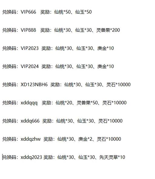 世界征服者4兑换码2024最新