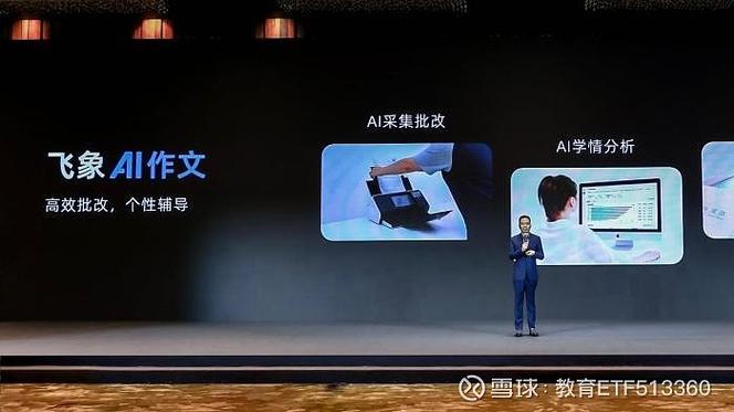 飞象AI截图