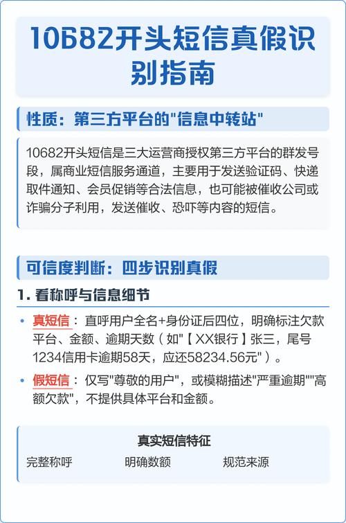 1068开头的短信是真的吗图标