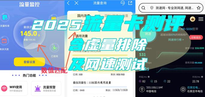 买了七天流量包网速还是慢图标
