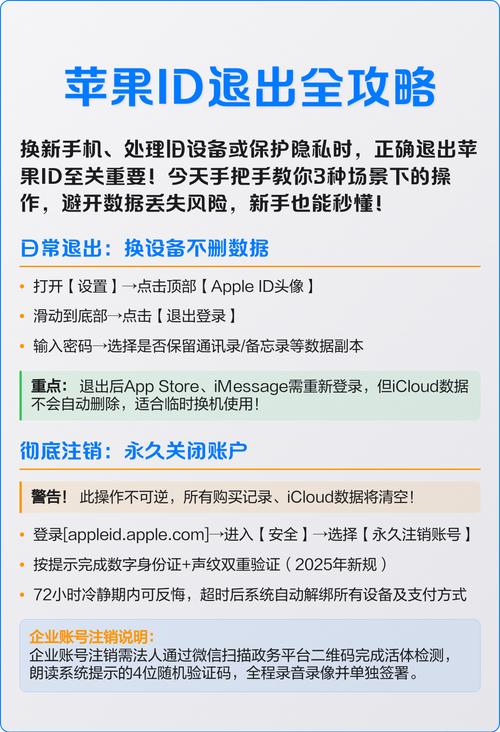 苹果ID如何退出图标