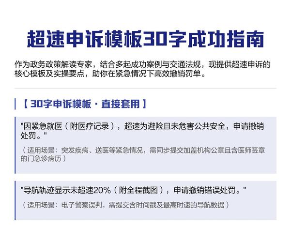 超速申诉30字成功模板图标