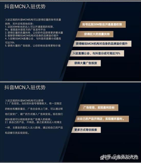 抖音 所属机构 mcn