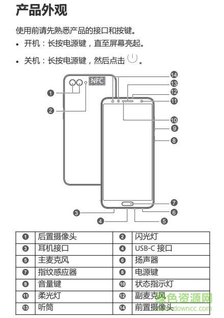 华为手机使用教程图标
