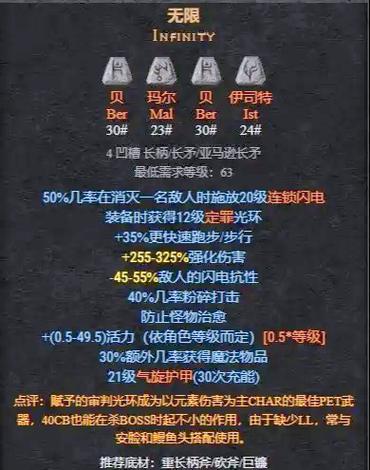 王者可以出两个辅助装备吗图标