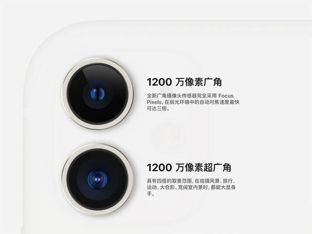 苹果11两个摄像头是几图标