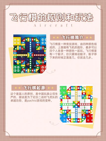 飞行棋一次走几个飞机图标