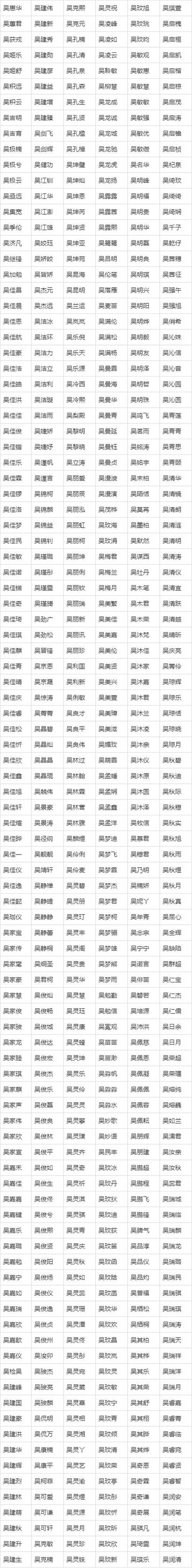 免费取名网图标