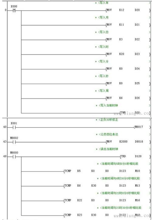 三菱PLC计时器长时间截图