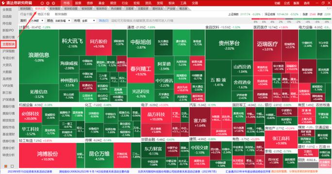 如何找到最强板块图标