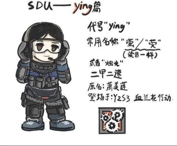 汤姆克兰西和彩虹六号有什么关系截图