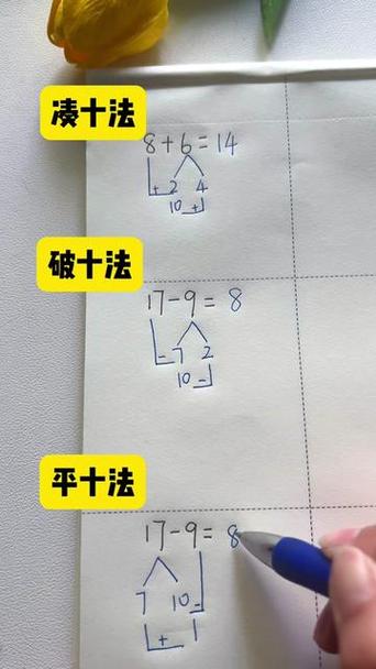 速算技巧视频教程