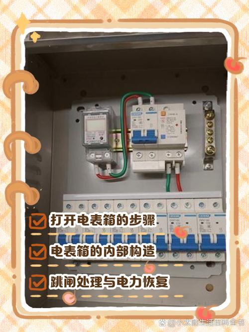 供电局安装电表规定缩略图