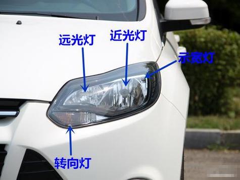 大灯就是近光灯吗图标