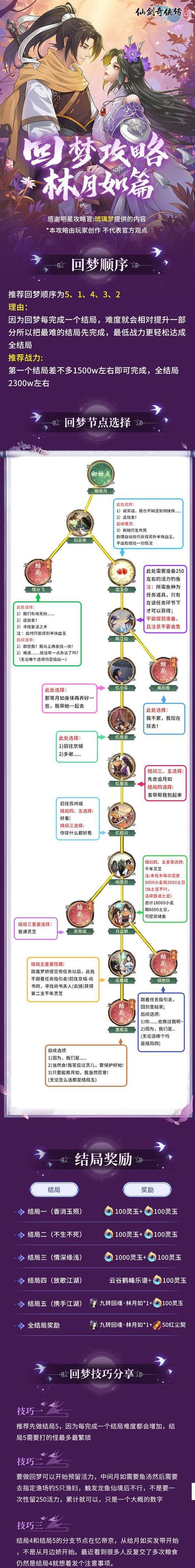 一梦仙剑vip要多少钱截图