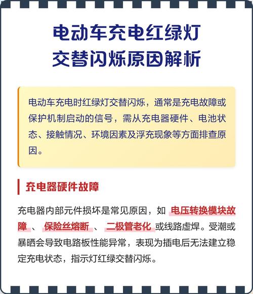 电动车充电怎么绿灯一直闪图标