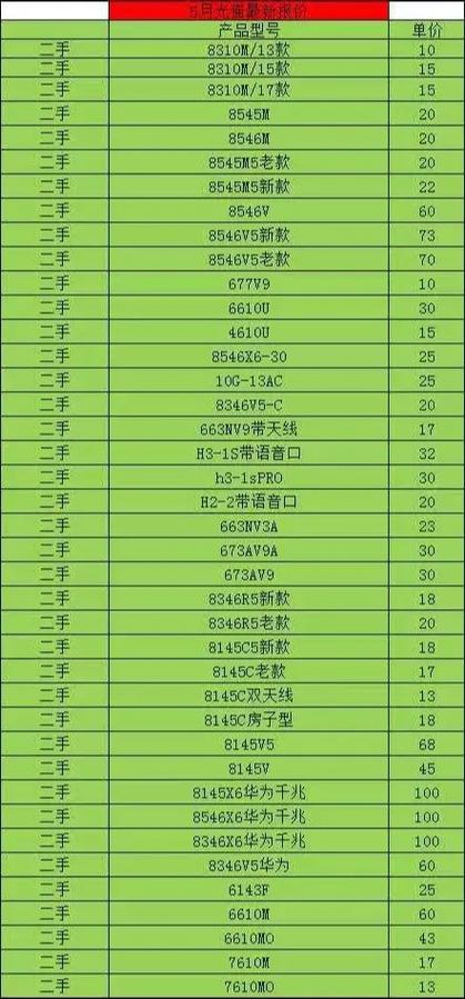 机顶盒价位多少游戏截图