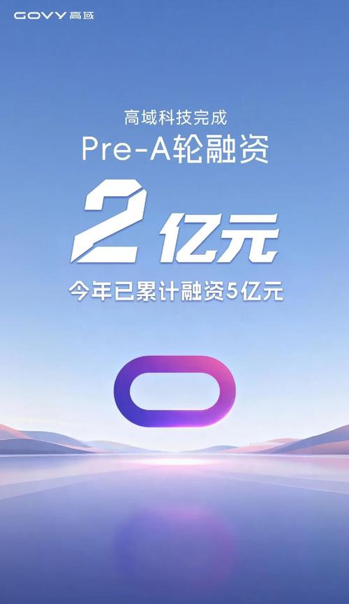 Recraft完成A轮融资图标