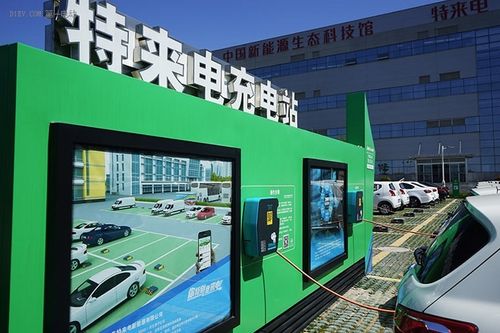 特来电app官网下载安装
