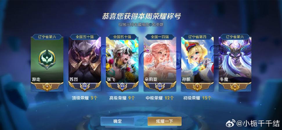 辅助账号与主账号的区别图标