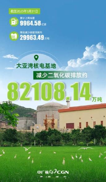 蚂蚁森林绿色能量有什么作用图标