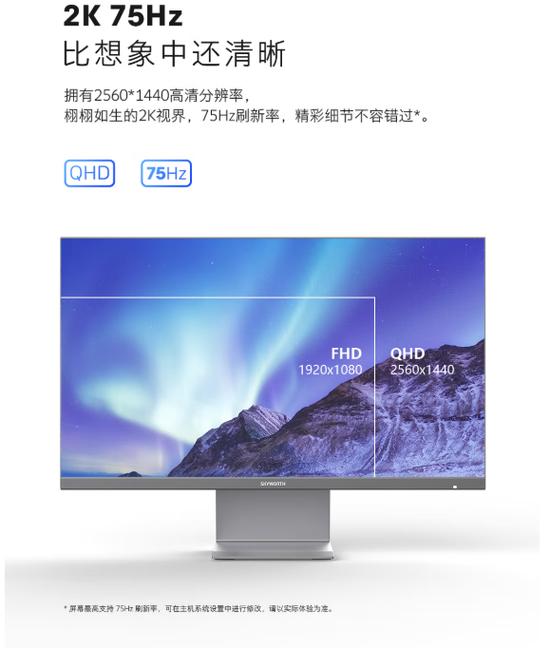 75hz有必要换144hz吗图标
