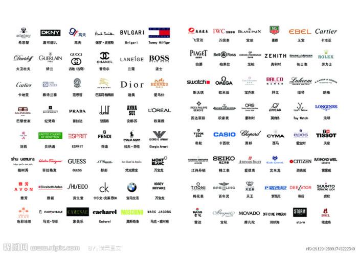 所有手表的标志图片截图
