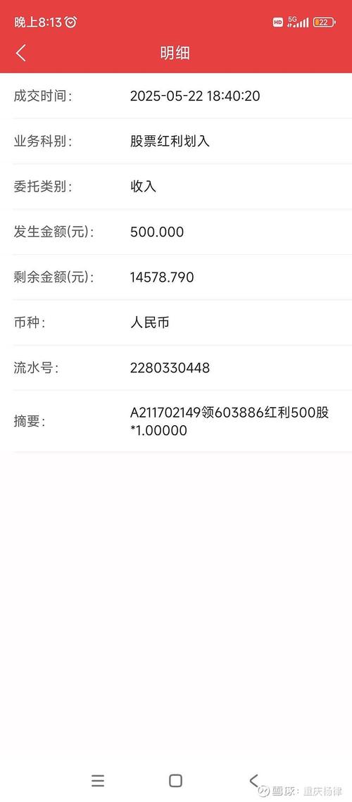我的分红龙进度条算法图标