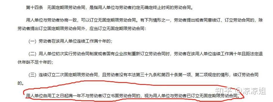 员工不签合同也不离职怎么办?图标