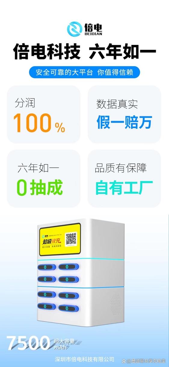 店铺放充电宝店铺有利润吗