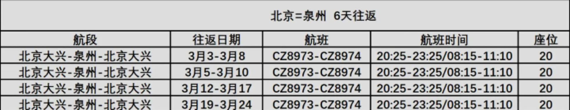 如何买往返机票