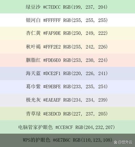 护眼色rgb参数